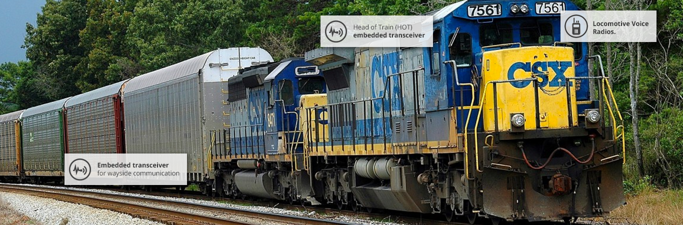 Railroad Communication | Locomotive Clean Cab Radio | Ritron Wireless ...