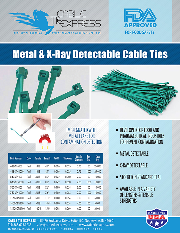 Flyers | Cable Ties, Mounting Products & Wire Connectors | Cable Tie ...